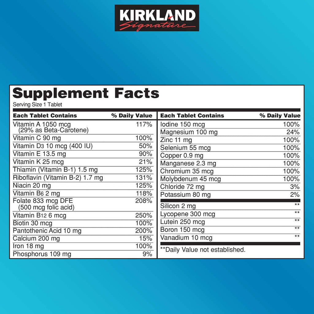 Essential minerals for daily wellness