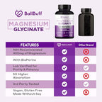 essential minerals for daily wellness
