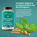 Essential minerals for daily wellness