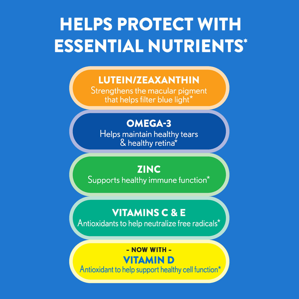 essential minerals for eye protection