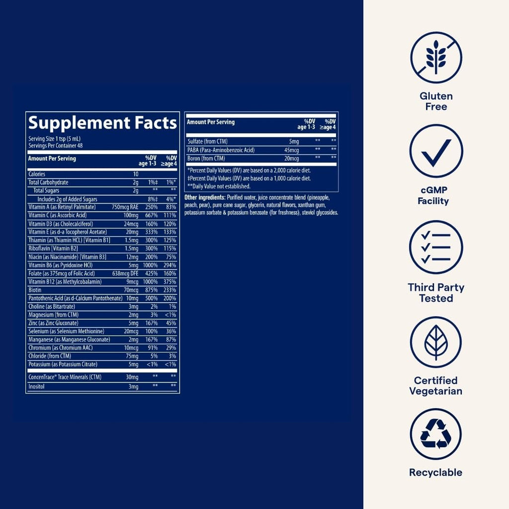 essential minerals for growing children