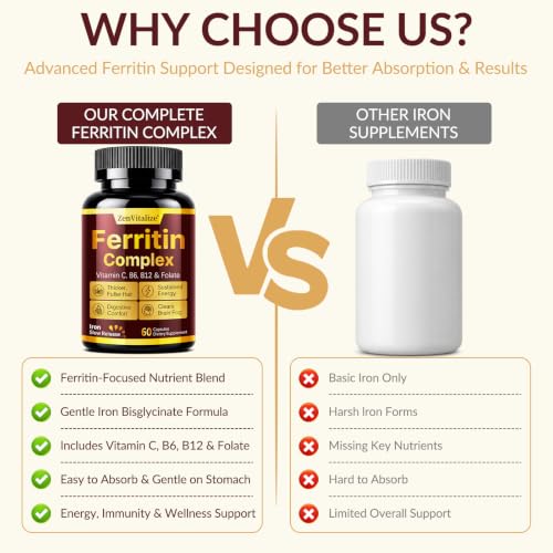 essential minerals for healthy blood
