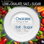 Essential minerals for kidney function