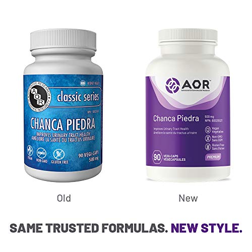 essential minerals for kidney support