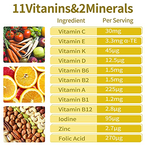 essential minerals for kids health