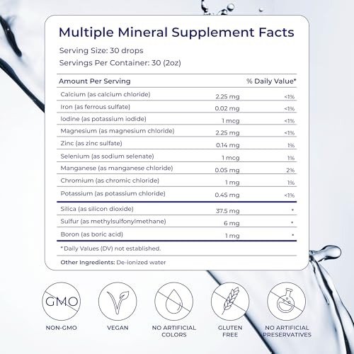 essential minerals for men and women