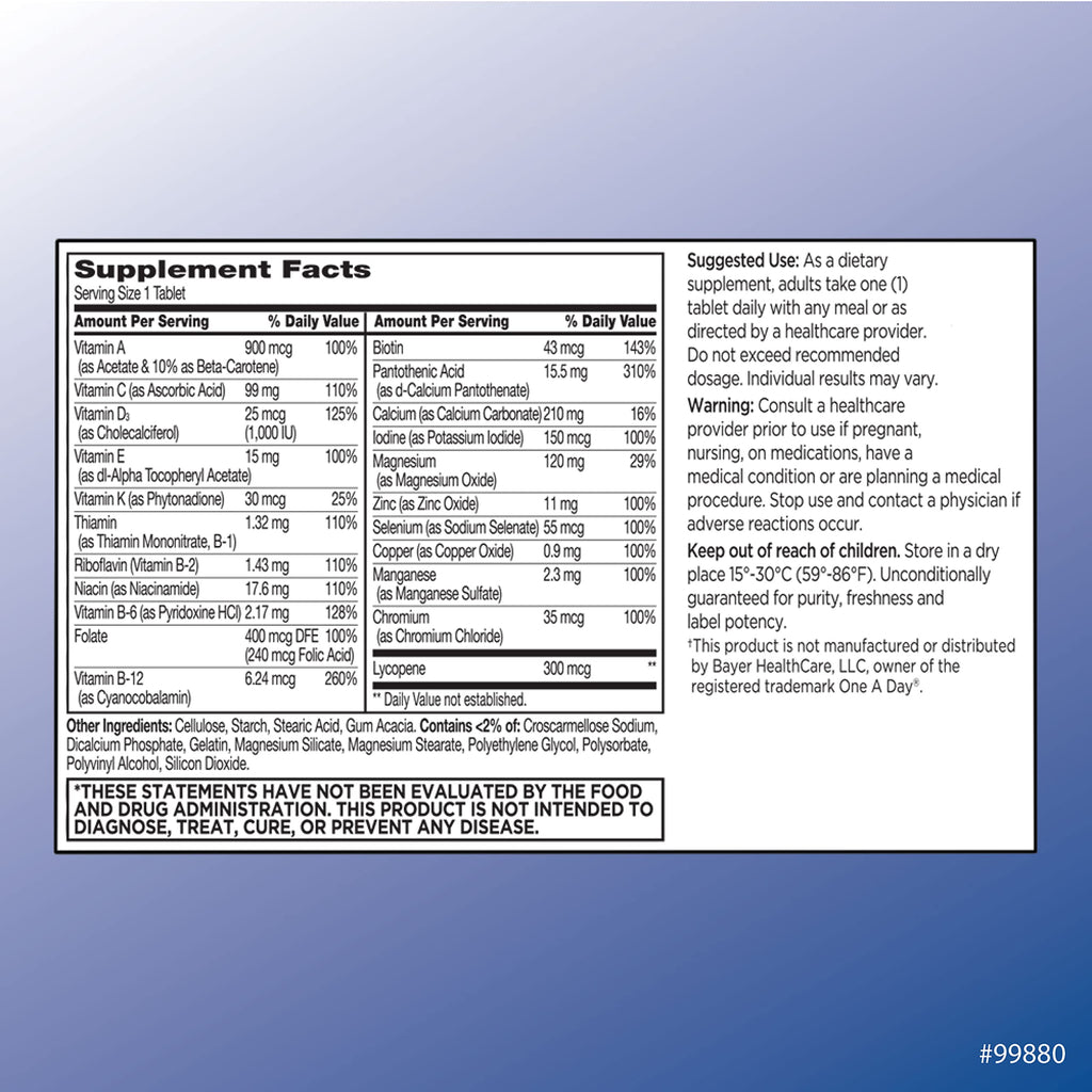 Essential minerals for men's health