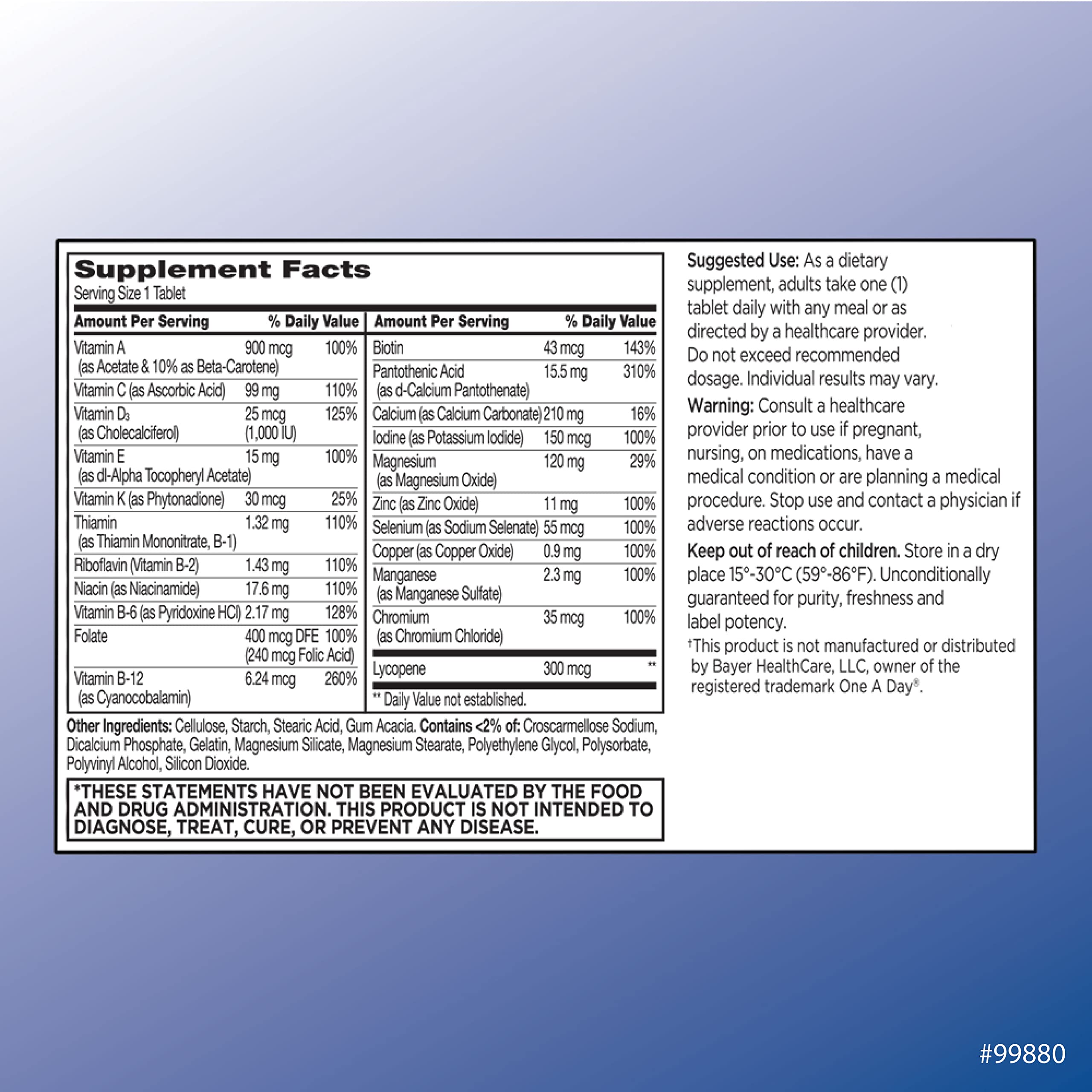 Essential minerals for men's health