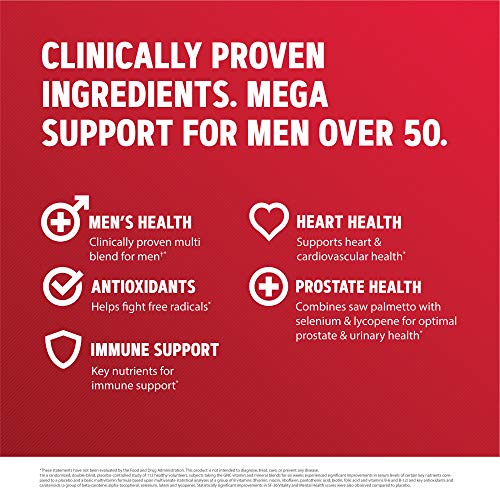 essential minerals for men's wellness