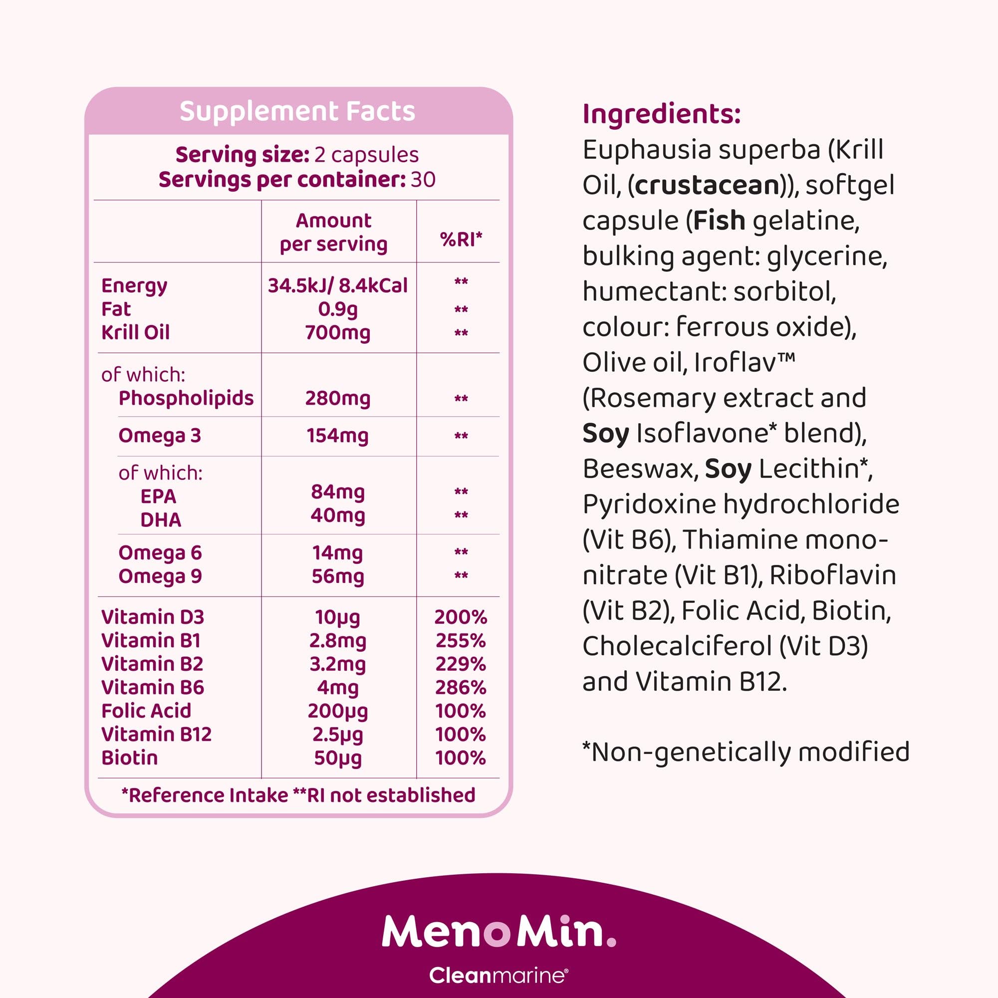 essential minerals for menopause wellness