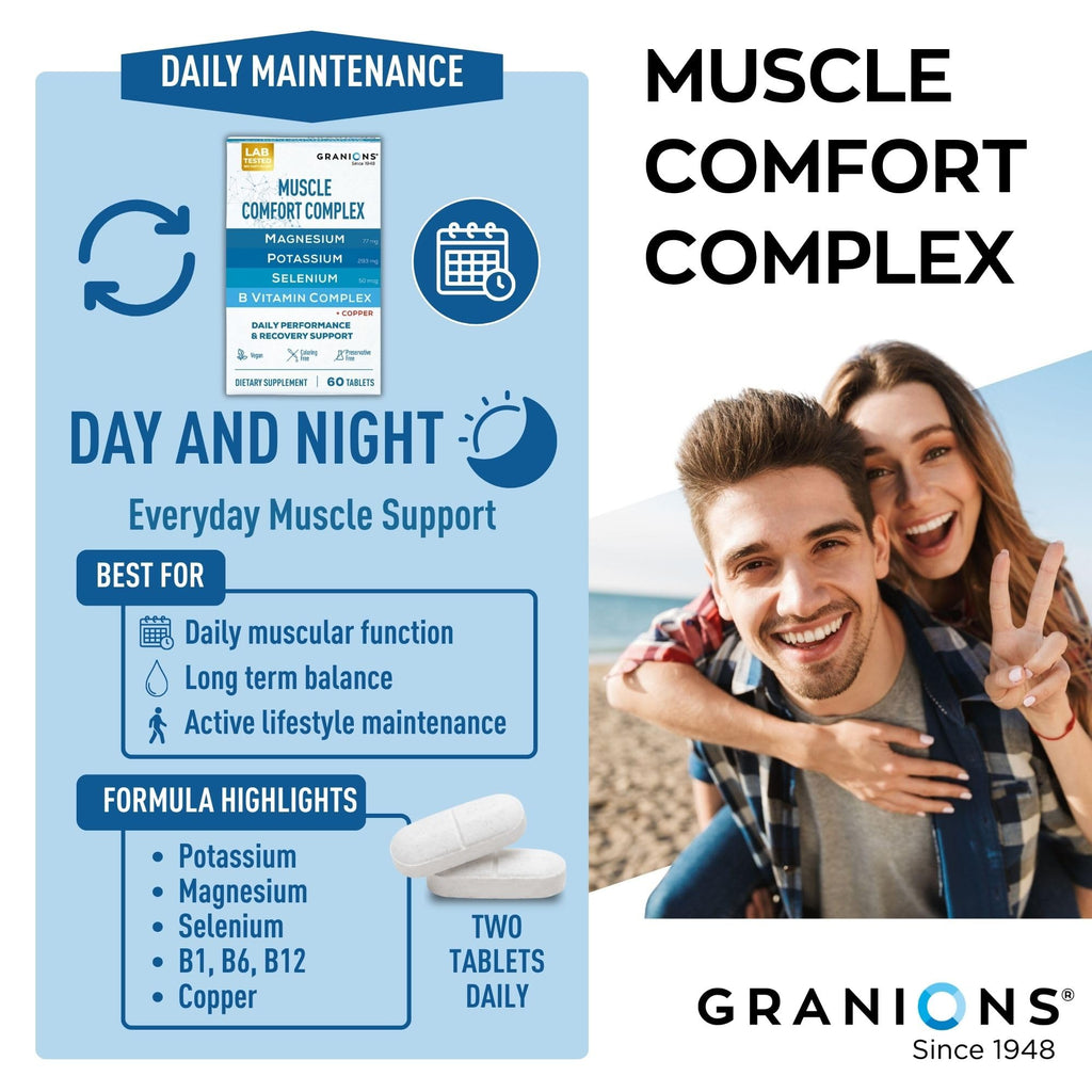 Essential minerals for muscle recovery