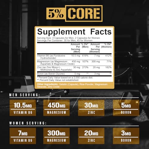 essential minerals for muscle support