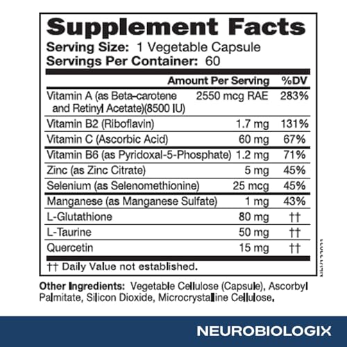 Essential minerals for optimal body function