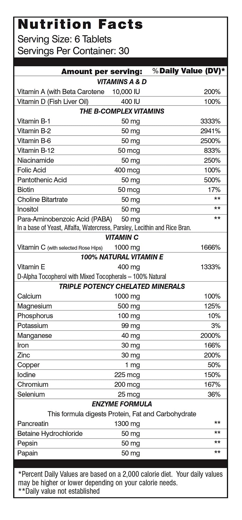essential minerals for optimal health
