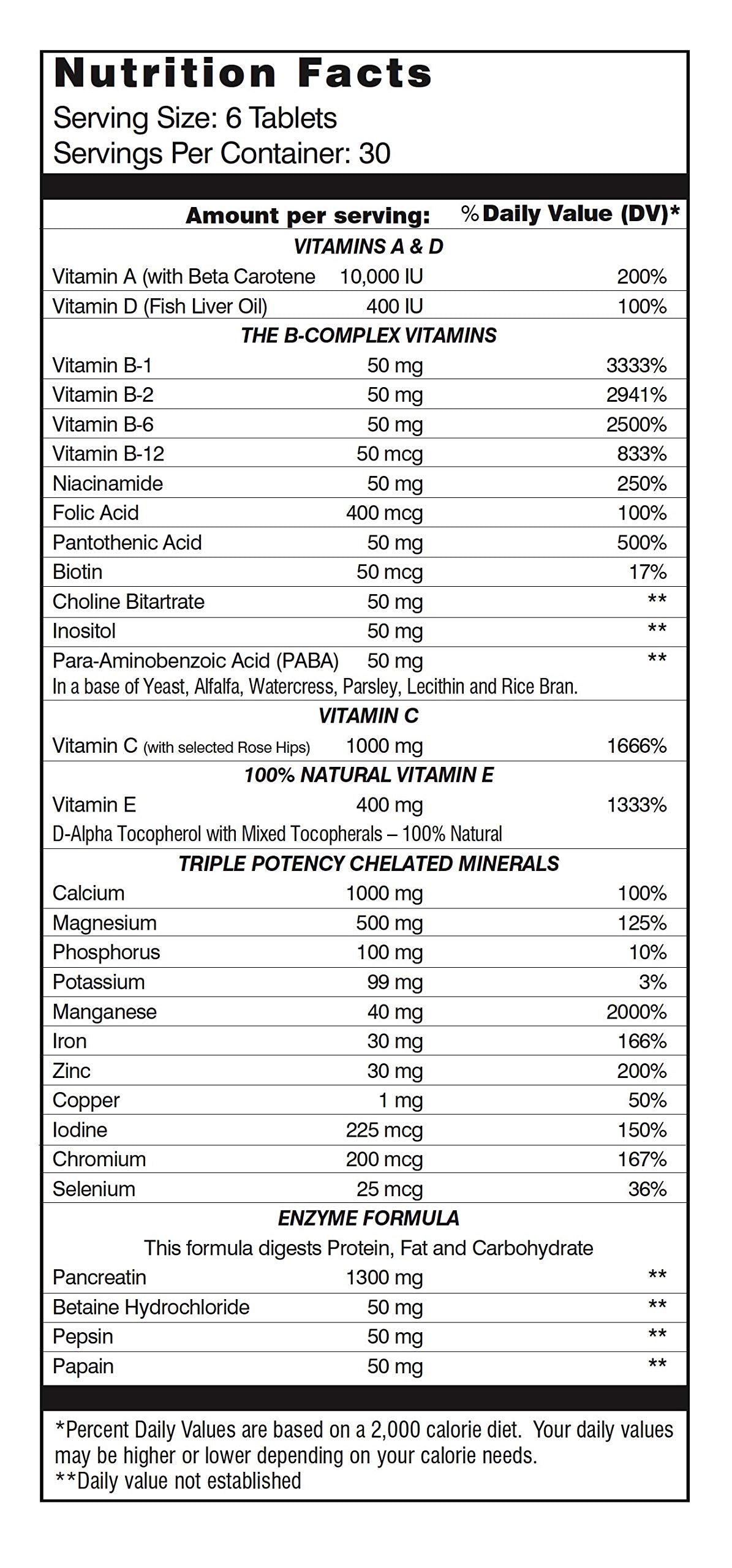 essential minerals for optimal health