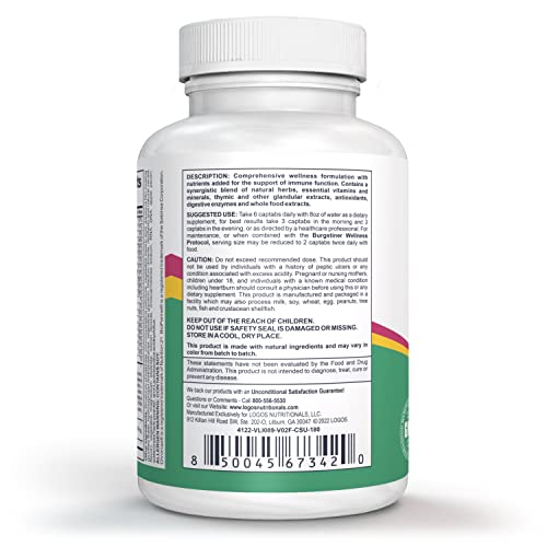 Essential minerals for optimal health