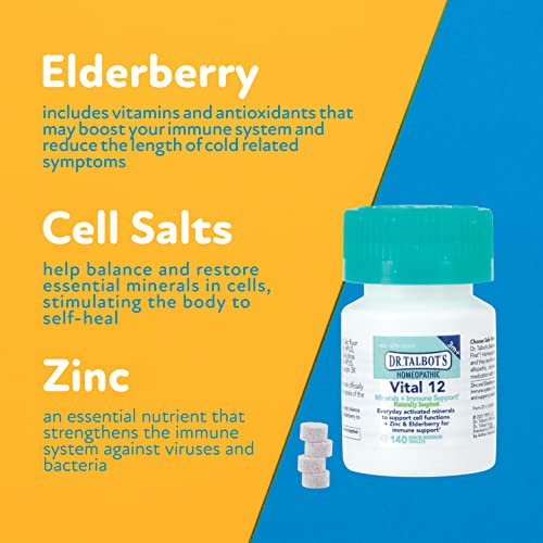 essential minerals for optimal health