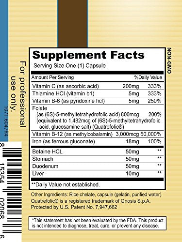 Essential minerals for optimal health