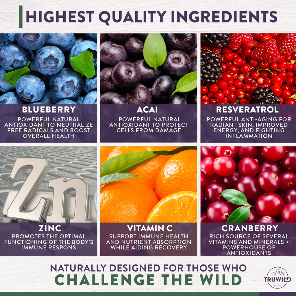 essential minerals for optimal health