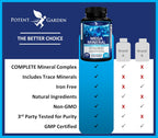 essential minerals for optimal health
