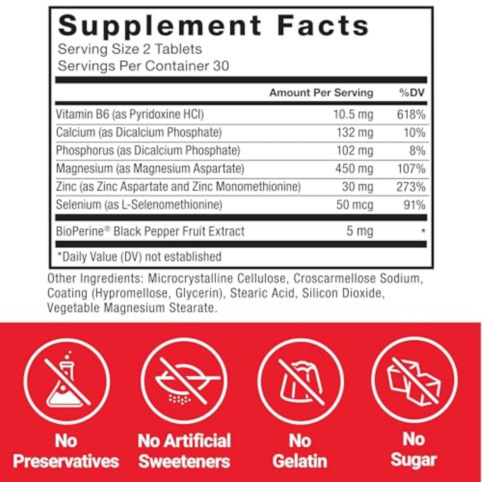 Essential minerals for overall health