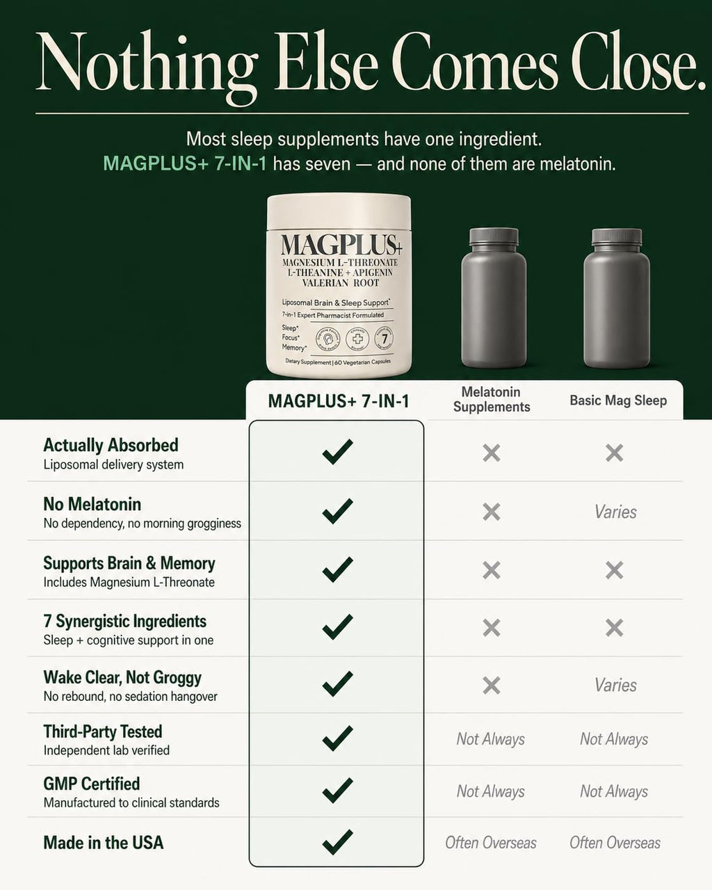 Essential minerals for overall health