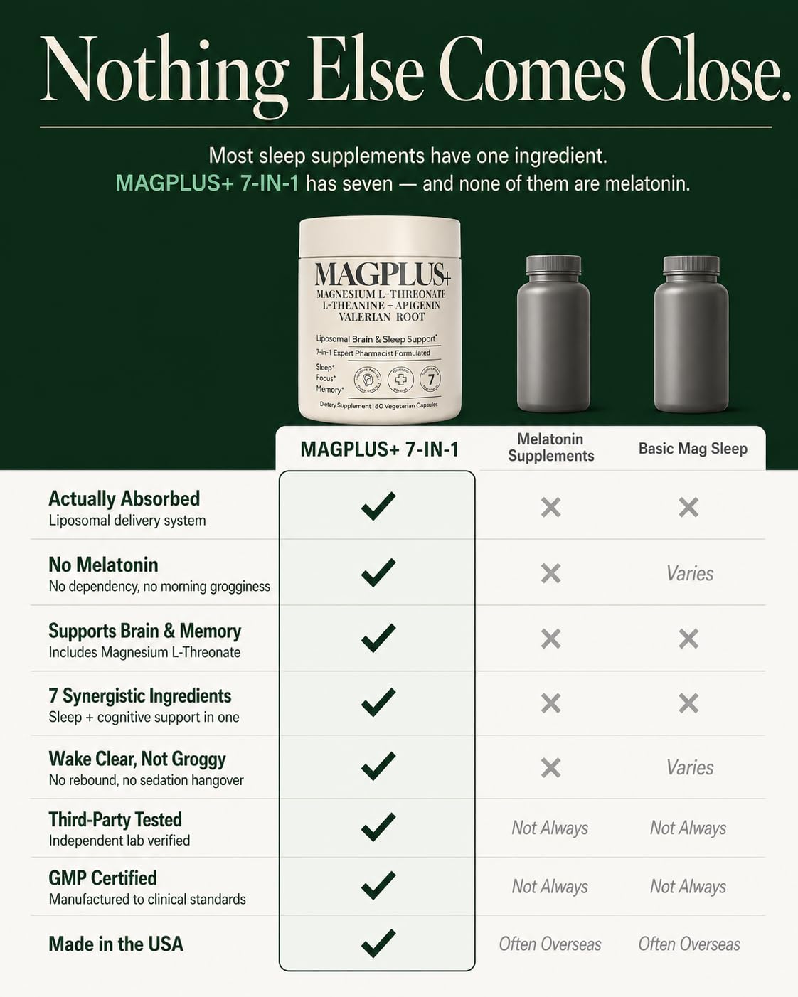 Essential minerals for overall health