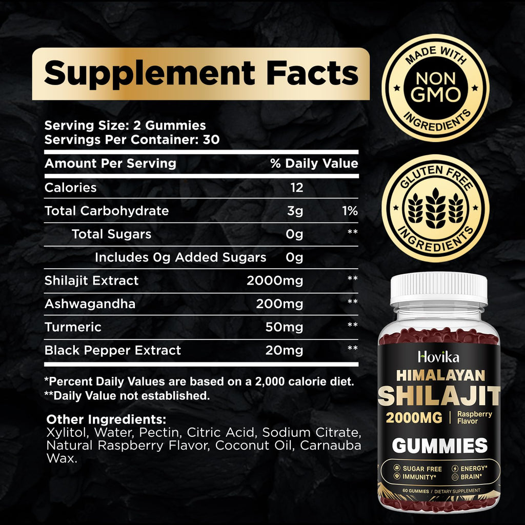 Essential minerals for overall health