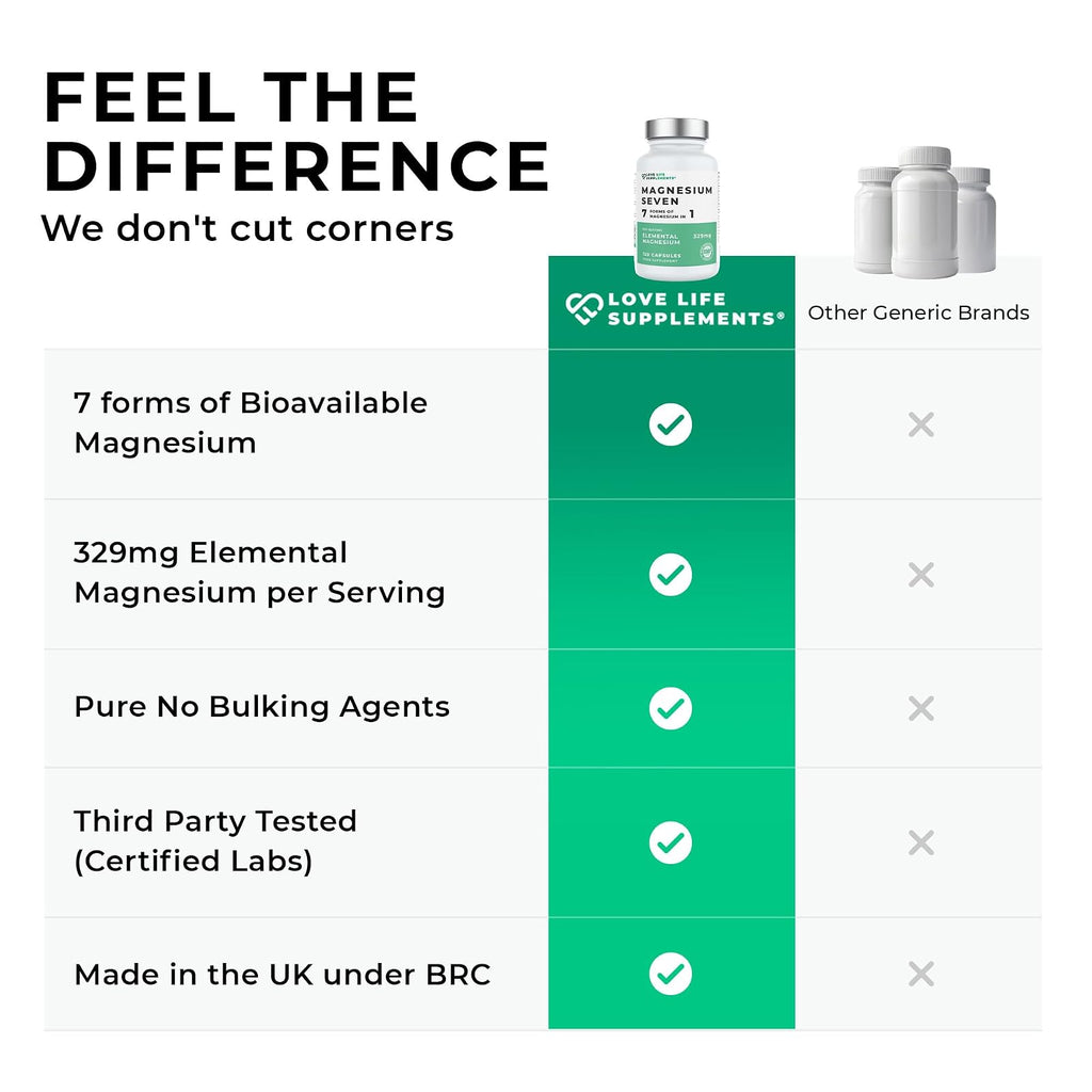 Essential minerals for overall wellness