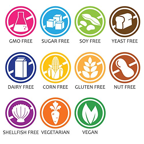 essential minerals for overall wellness