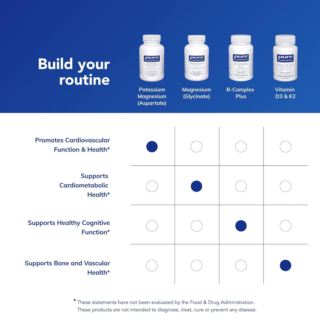 Essential minerals for overall wellness