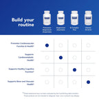 Essential minerals for overall wellness