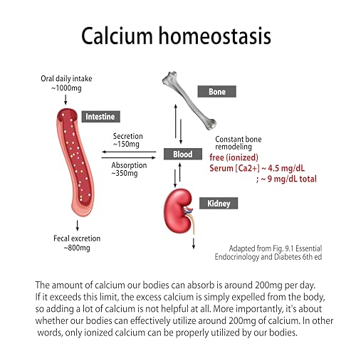 essential minerals for strong bones