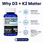Essential minerals for wellness