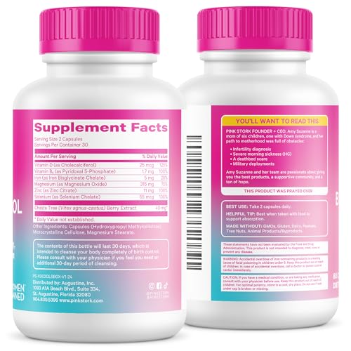 Essential minerals for women's health
