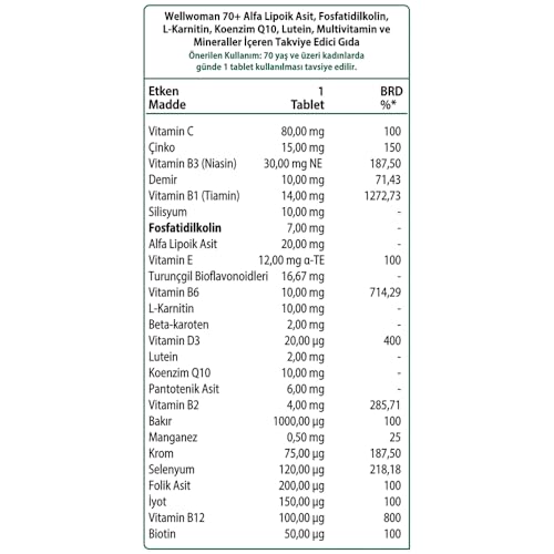 essential minerals for women's wellness