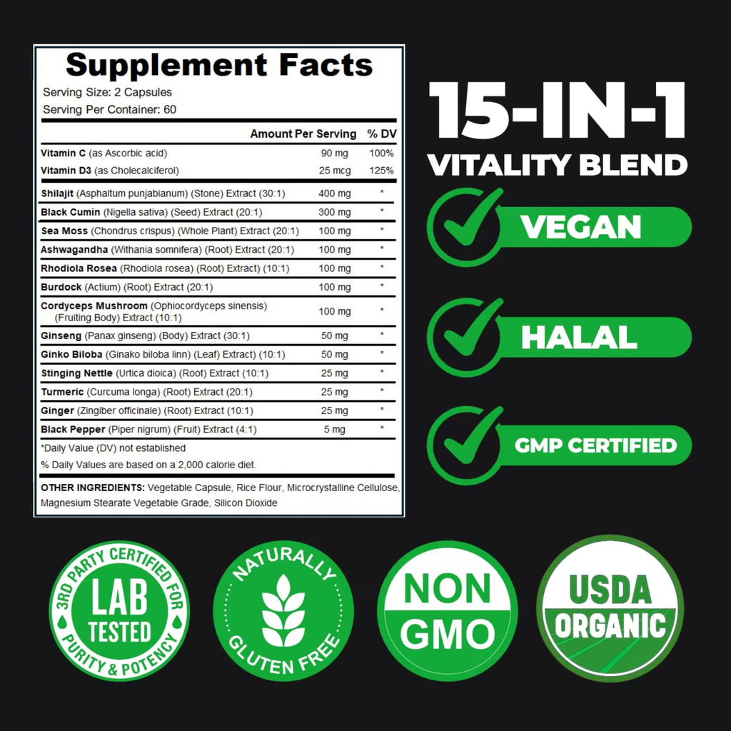 Essential minerals in blended vitamin capsules