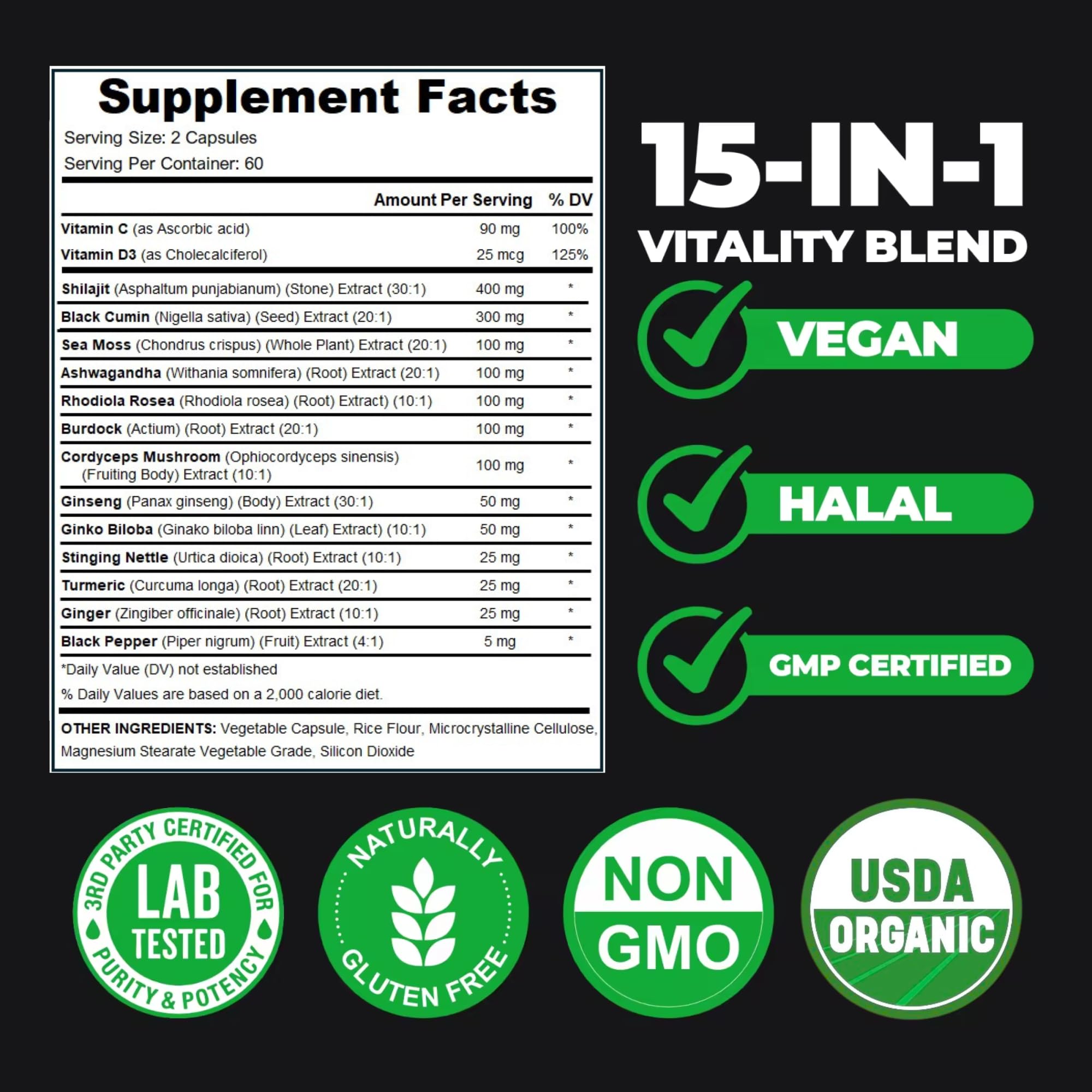 Essential minerals in blended vitamin capsules