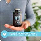 essential minerals in electrolyte capsules