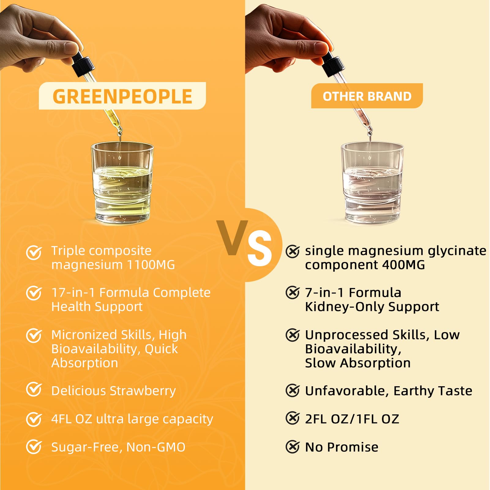 essential minerals in liquid form