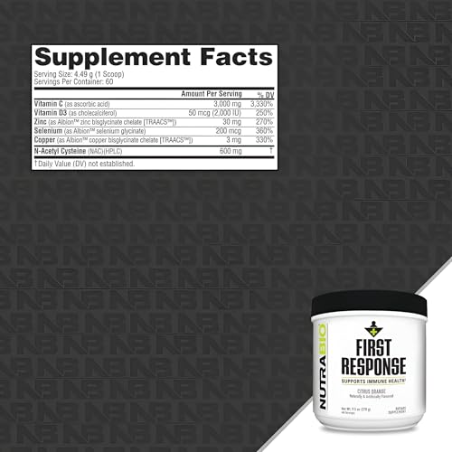 Essential minerals in NutraBio supplement