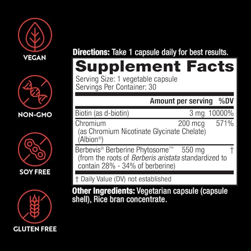 Essential minerals in one capsule