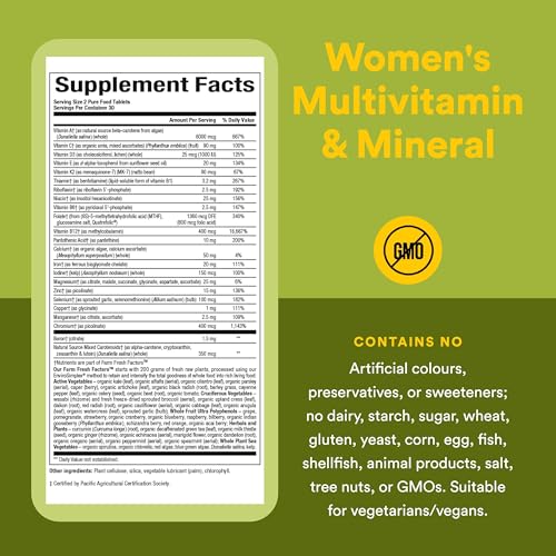essential minerals in women's multivitamins