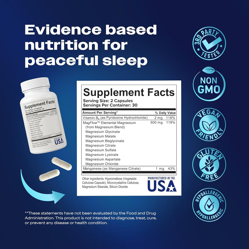 essential minerals magnesium and calcium