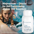 essential minerals magnesium and calcium