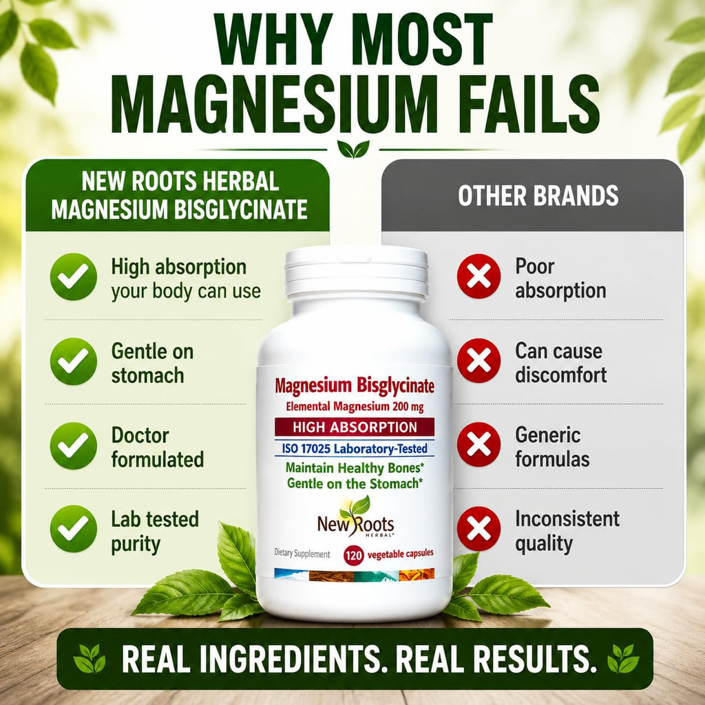 Essential minerals magnesium and calcium