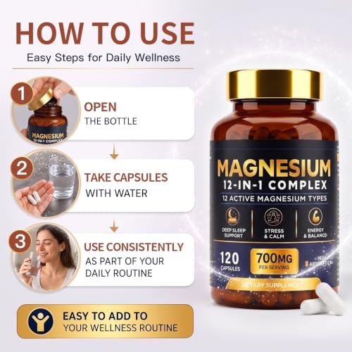 Essential minerals magnesium complex blend
