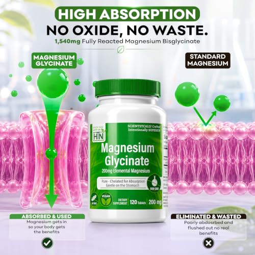 essential minerals magnesium glycinate formula