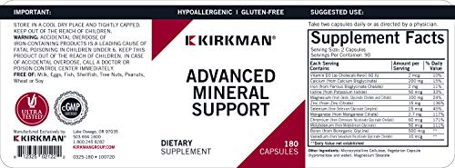 Essential multiminerals for overall wellbeing