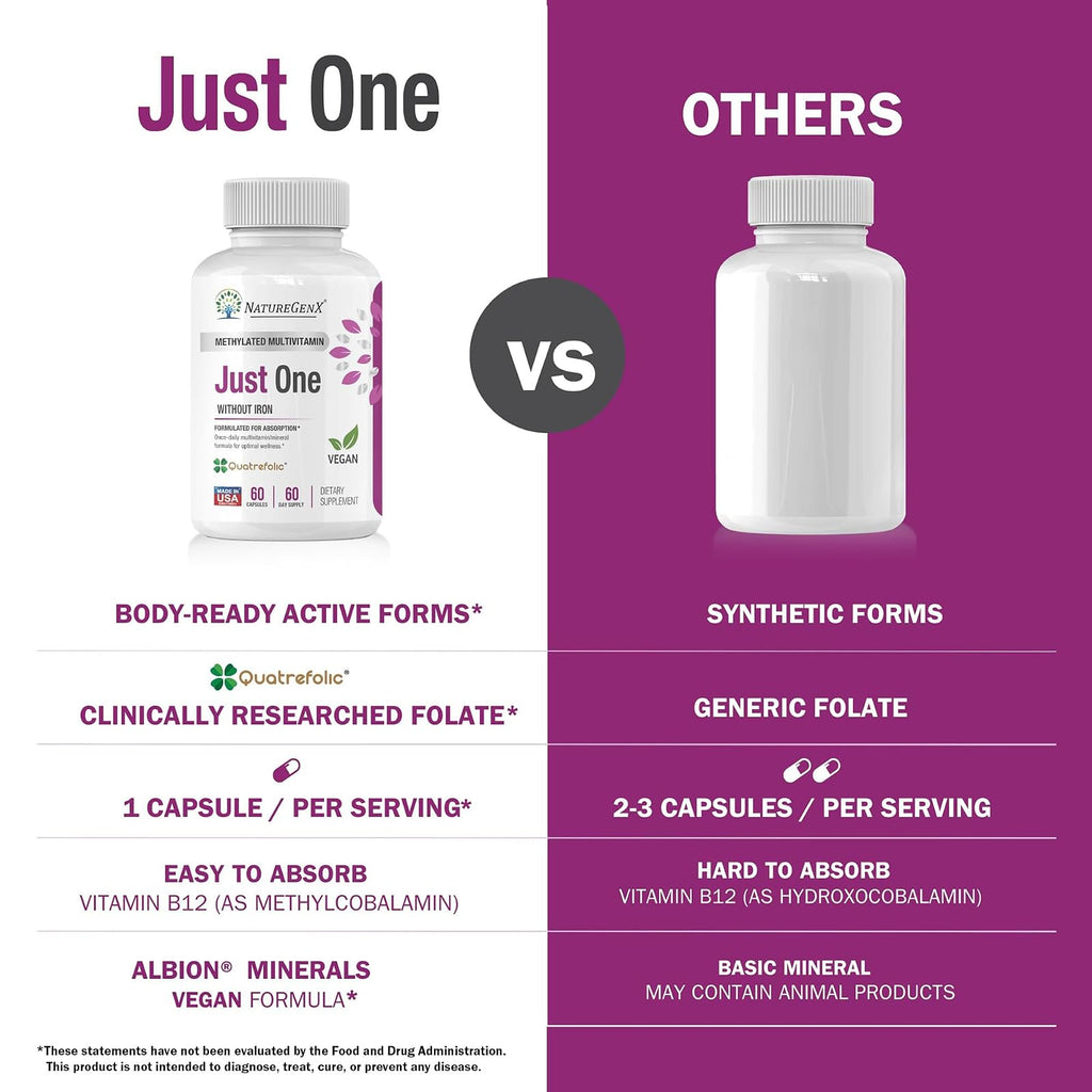 Essential multivitamin for men